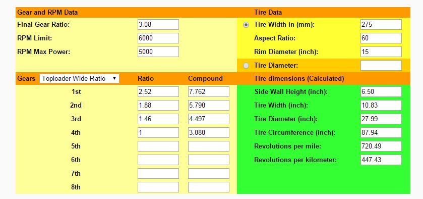 Awesome Speed RPM Rear Gear Trans Calculator CorvetteForum awesome-speed-rpm-rear-gear-trans-calculator-corvetteforum