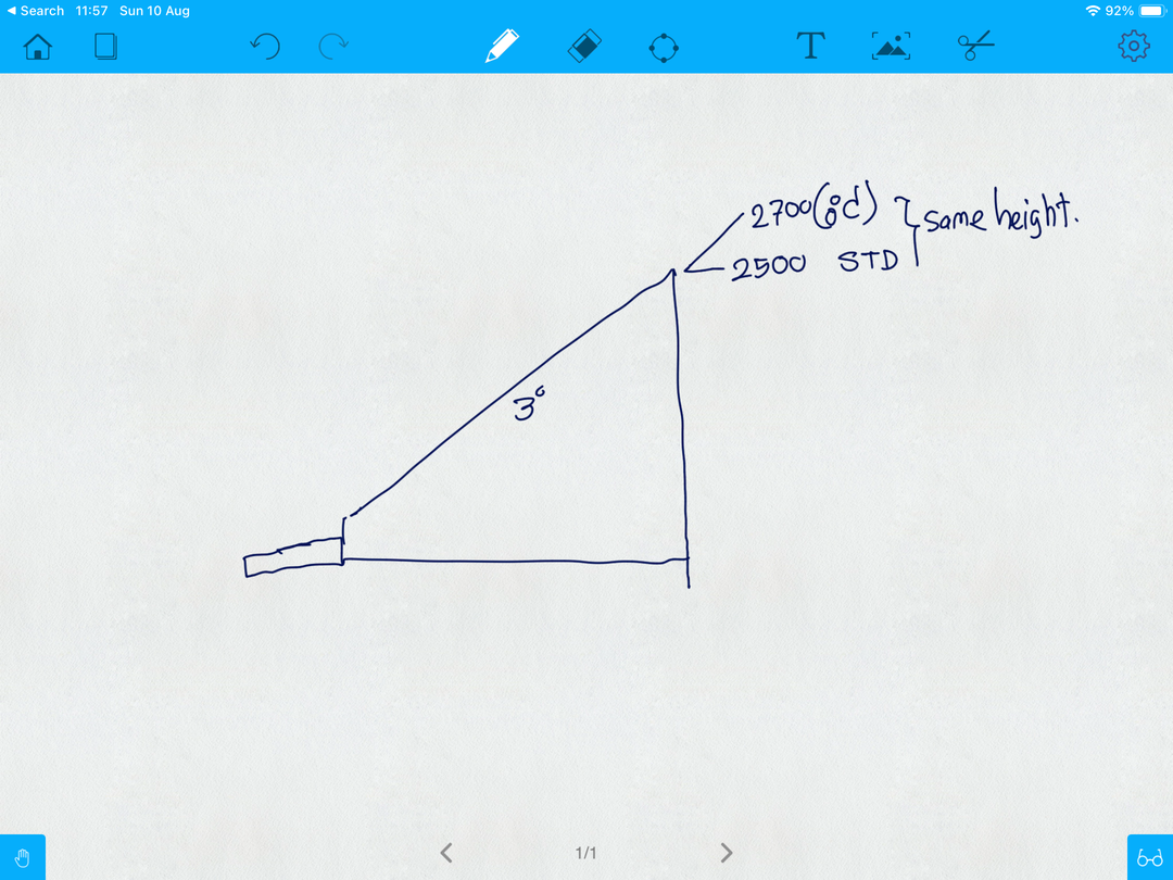 Cold temp correction and gradients - PPRuNe Forums