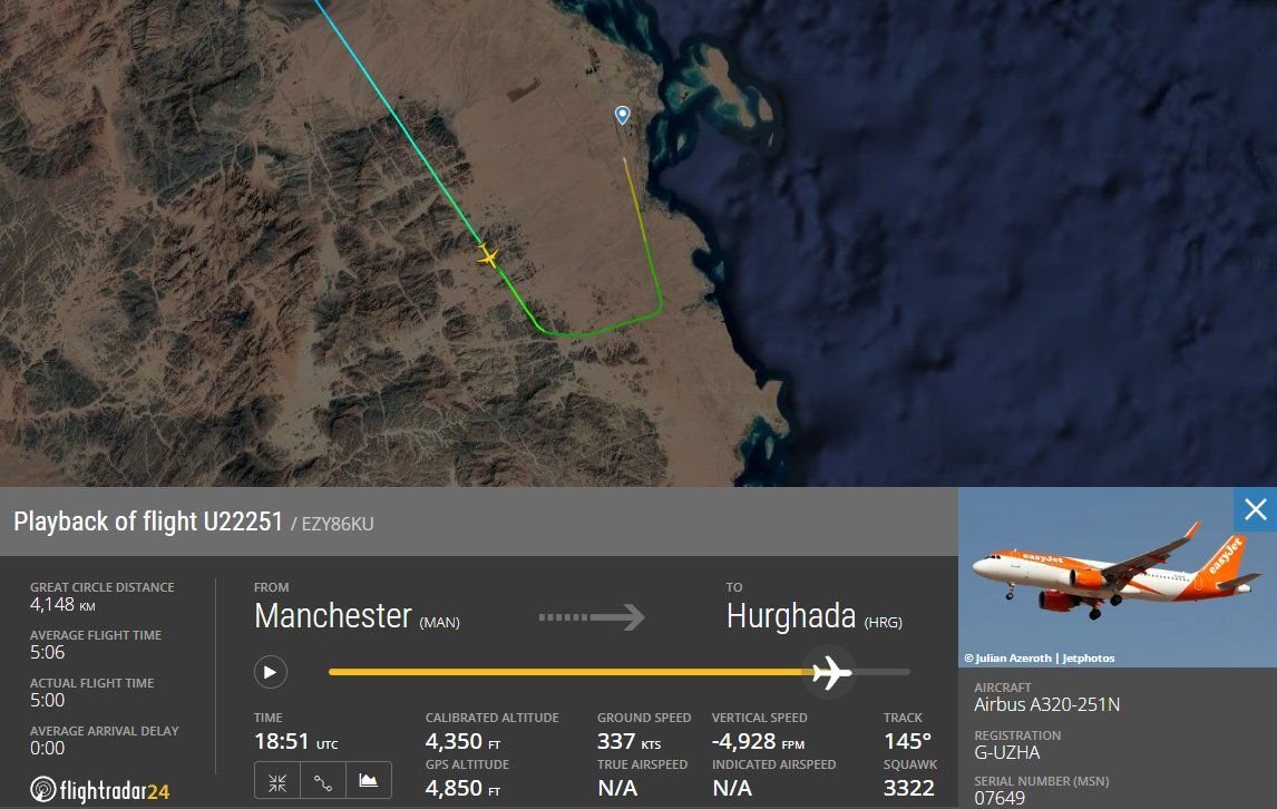 EasyJet flight was 'seconds from disaster when plane almost hit ...