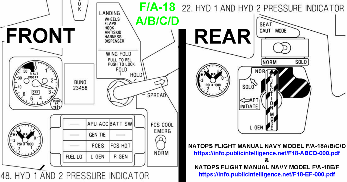 F18 HYD PRESS IND - PPRuNe Forums