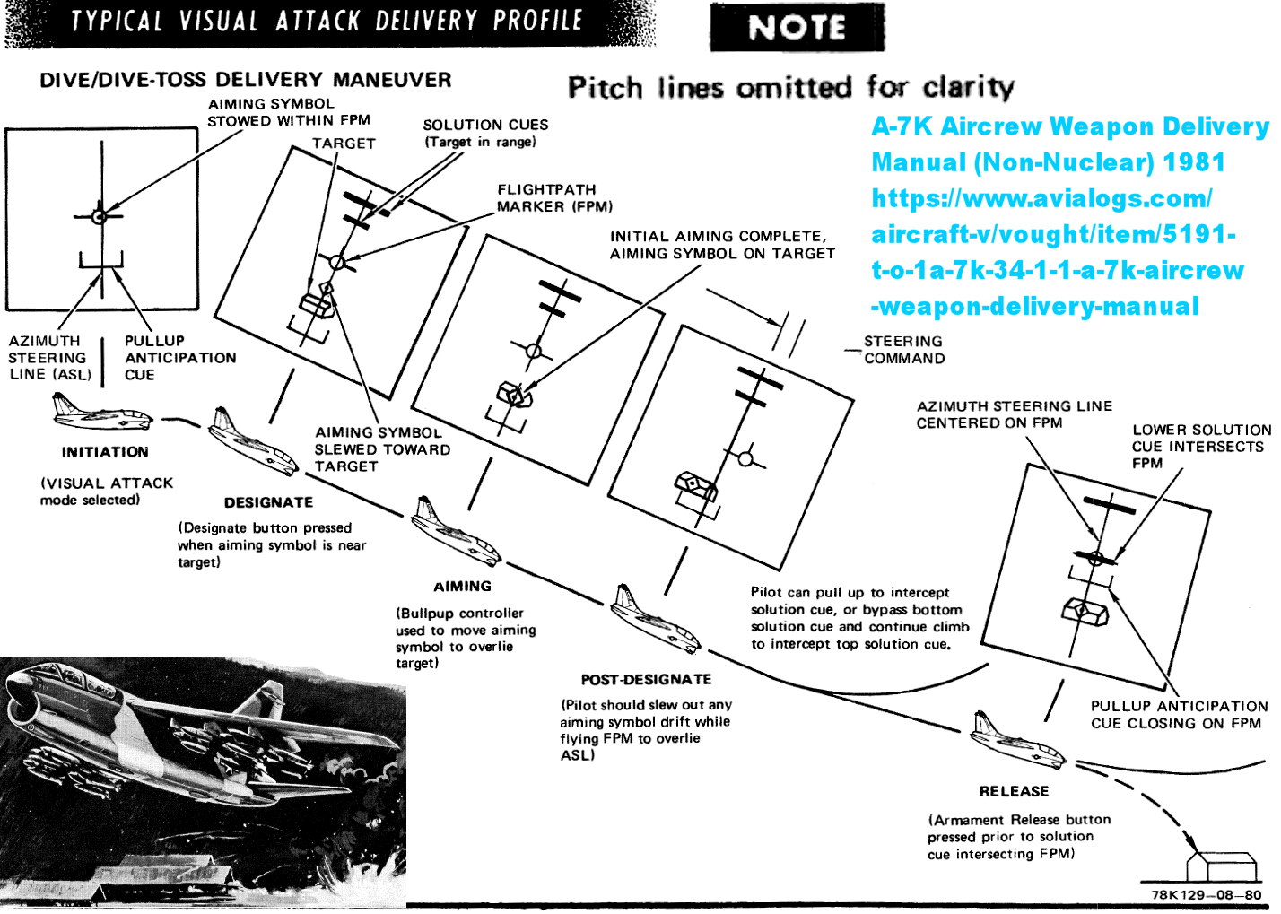 Max Range Climb Profile - Power profile for Fast Jet - PPRuNe Forums