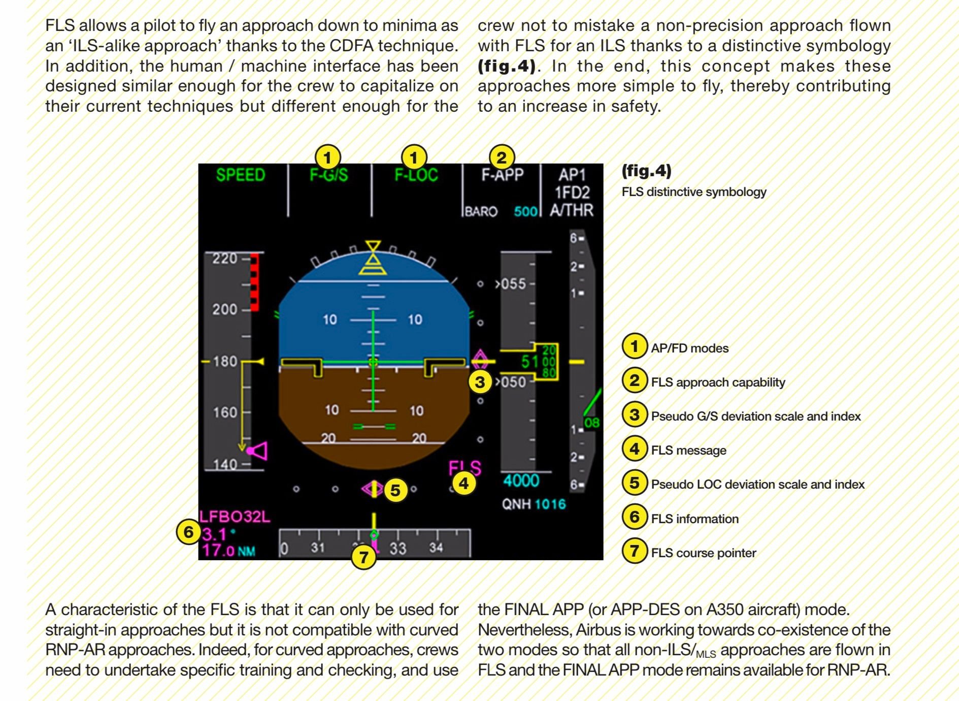 FLS vs RNAV approaches on A320 - PPRuNe Forums