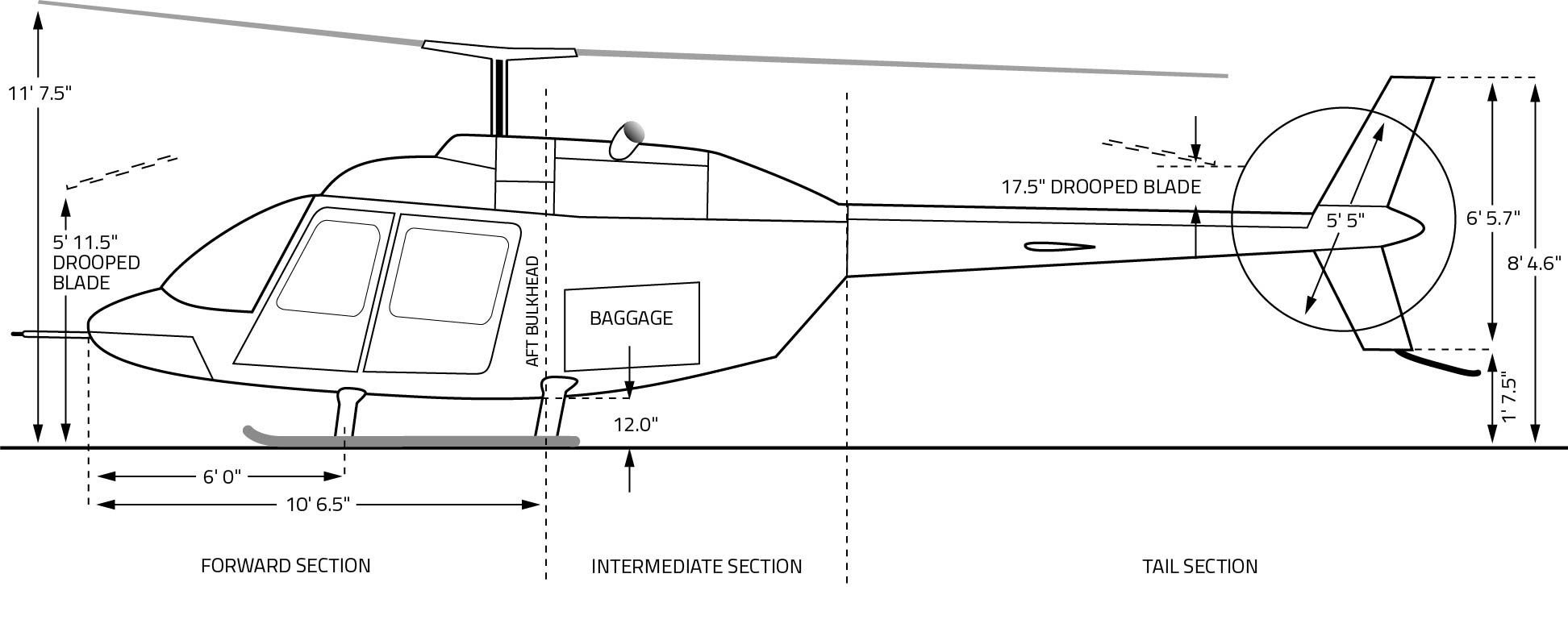 BELL 206B Dimensions - PPRuNe Forums