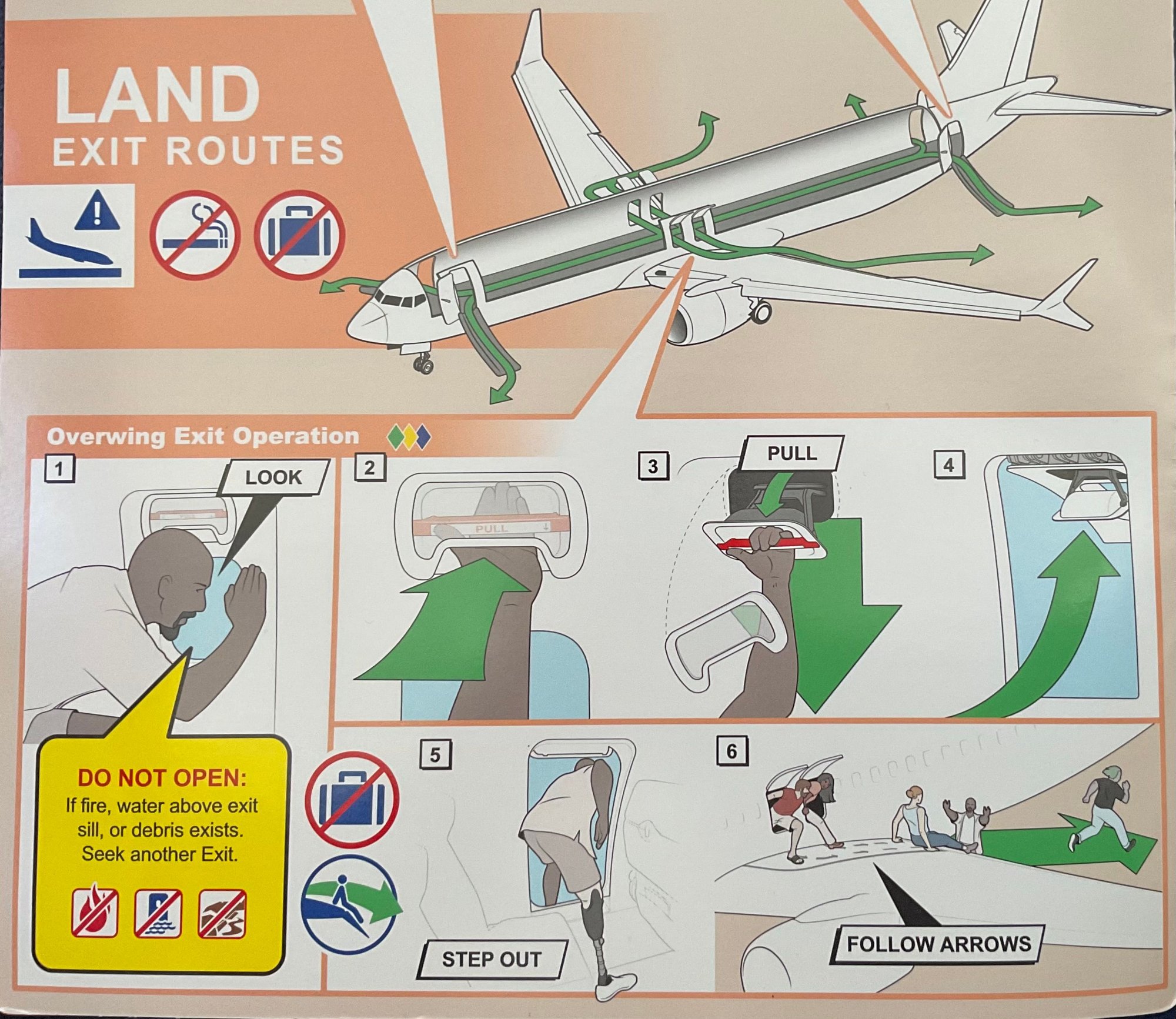 AA1006 on fire at the gate at KDEN - Page 4 - PPRuNe Forums