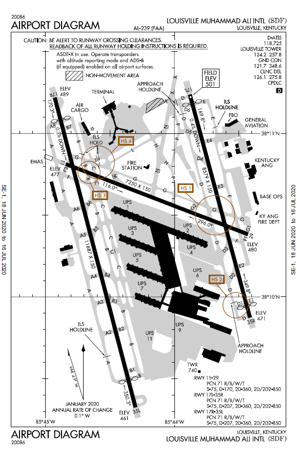 UPS MD11 crashed near the Louisville airport - Page 17 - PPRuNe Forums