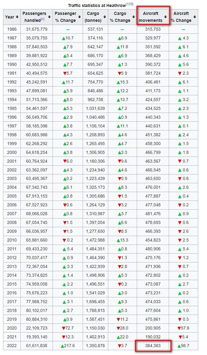 Lufty at SFO - Page 11 - PPRuNe Forums