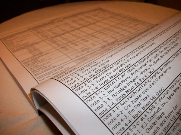 racing mechanical fuel injection manual for Sale in Rancho Cordova, CA ...