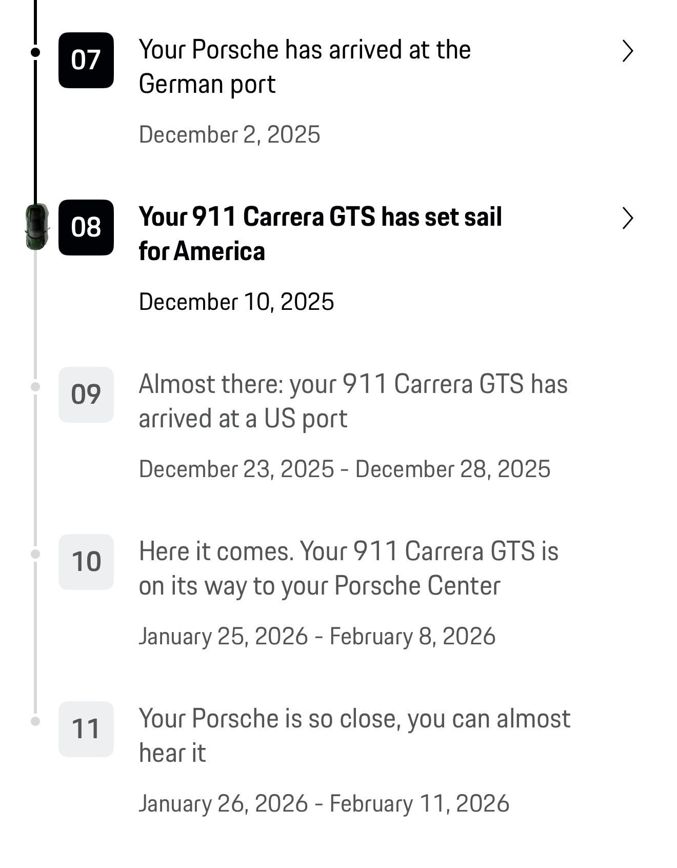 Delivery suddenly delayed by a month, when it was otherwise imminent ...