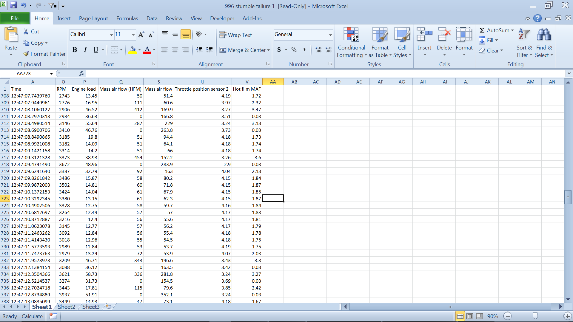 Log graph of MAF output via Durametric - Page 2 - Rennlist - Porsche ...