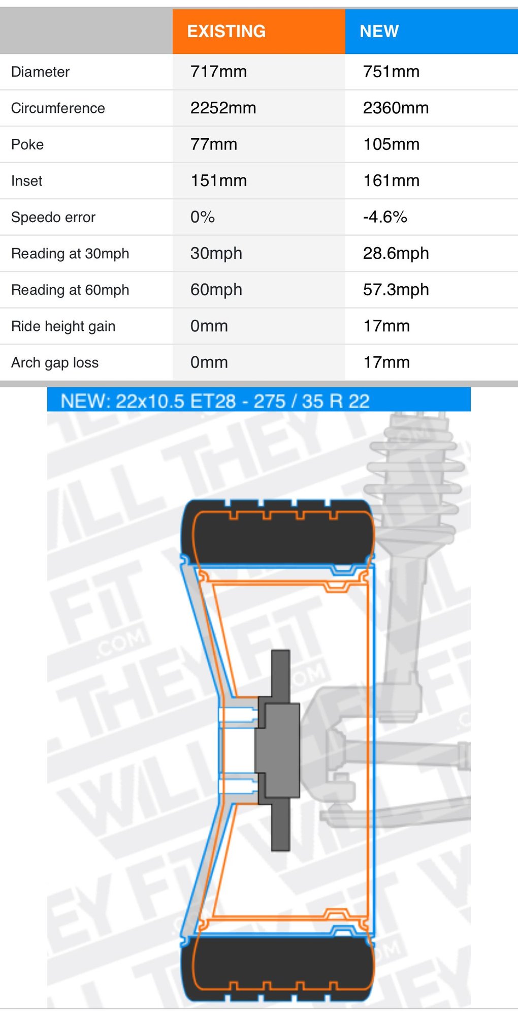 Audi s8 vs a8 wheels question - AudiWorld Forums