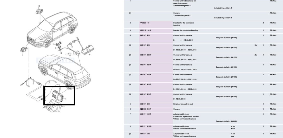 Peripheral Camera Control Module Location - AudiWorld Forums