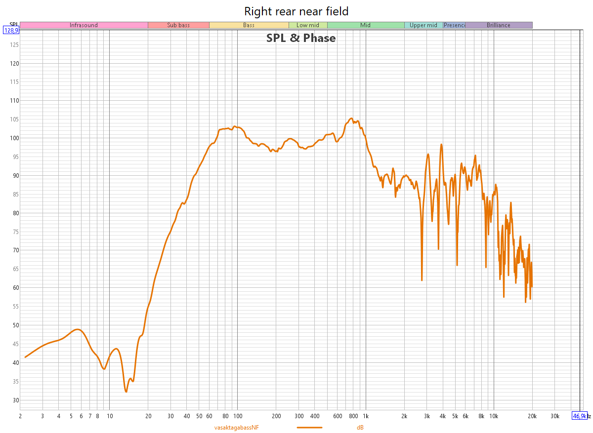 ASS MIB2 headunit DSP configuration modification - AudiWorld Forums
