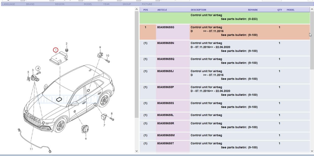 18 Audi Q5 SRS Module - AudiWorld Forums