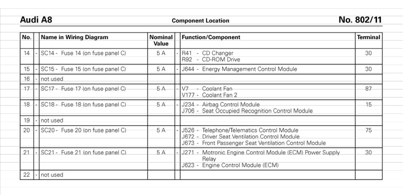Throttle / Transmission jerking - Checking reset via ODBEleven ...