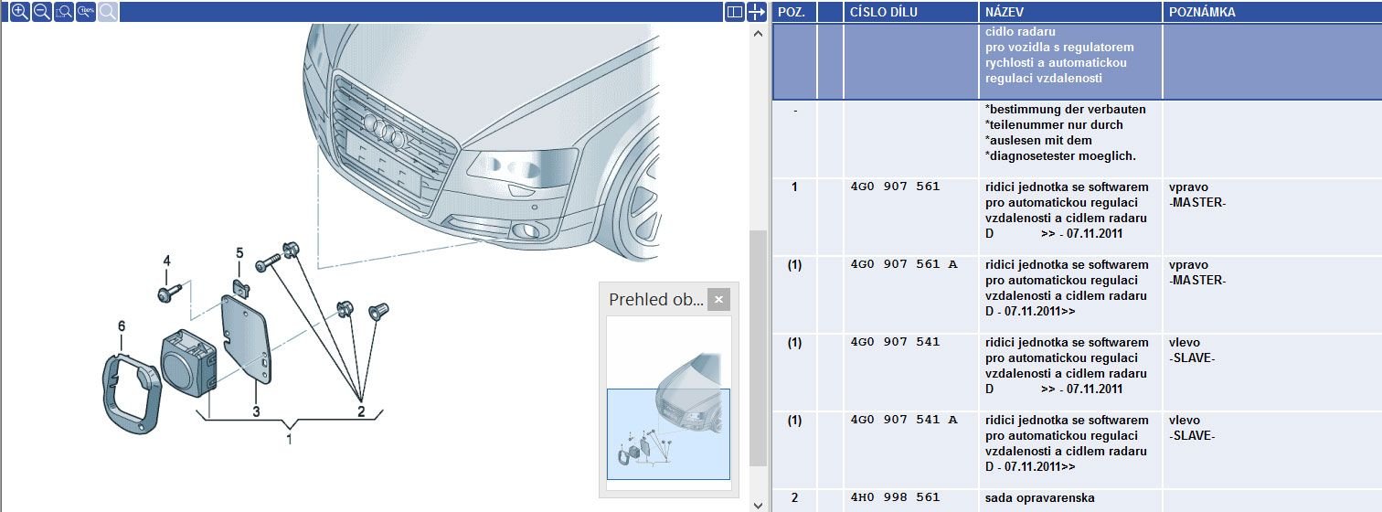 Audi A6 Avant ACC retrofit ? - AudiWorld Forums