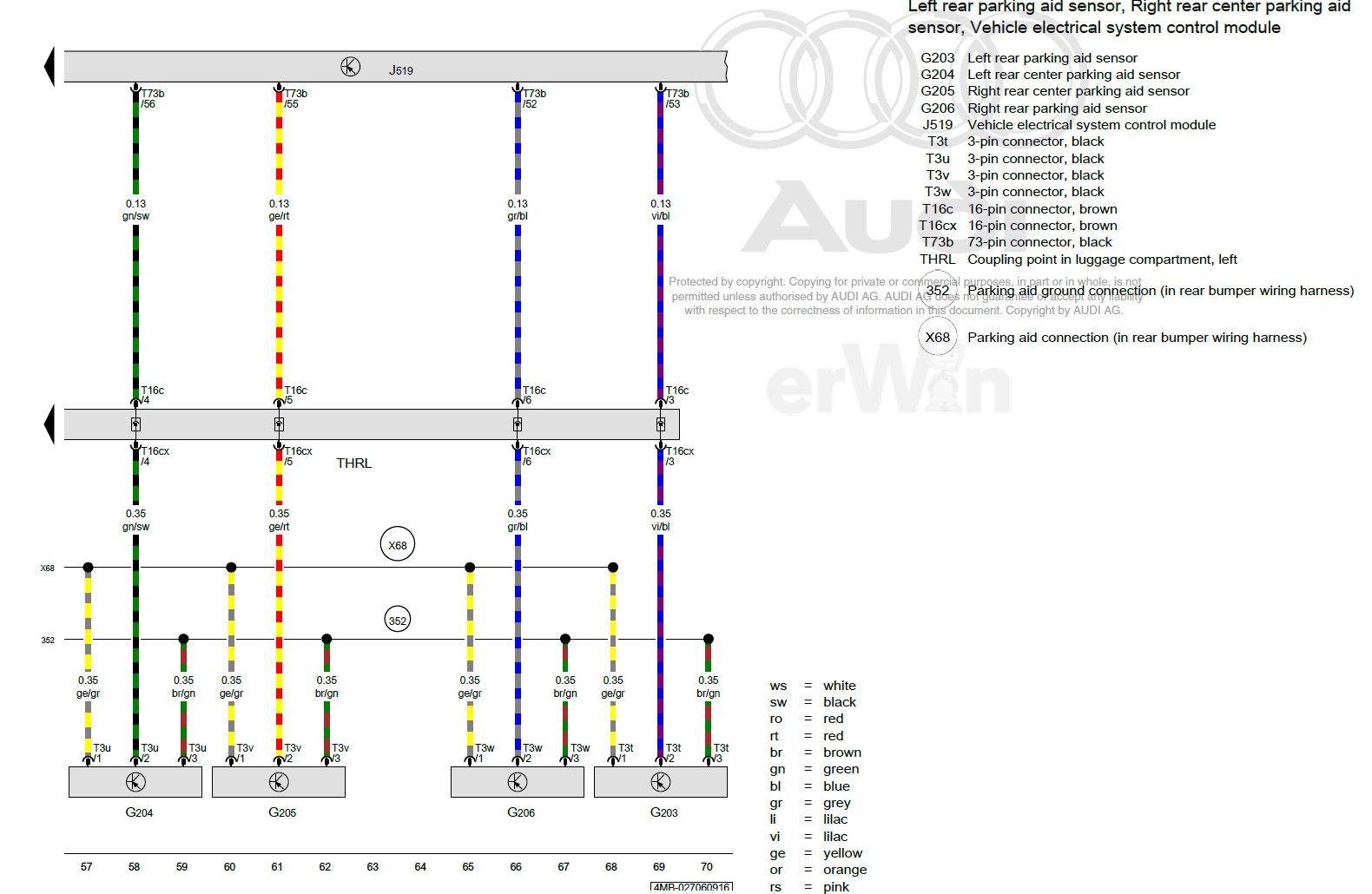 Sensor for parking aid issue on a 2016 Q5 - AudiWorld Forums
