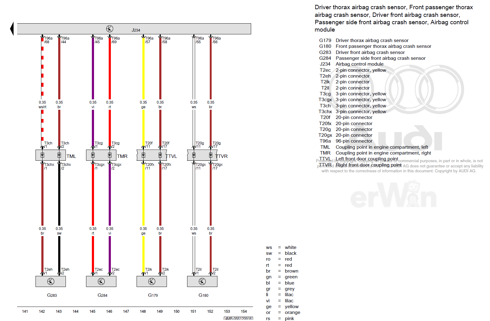 2019 Q7 - Passenger side Pedestrian Protection crash sensor 2, Open ...