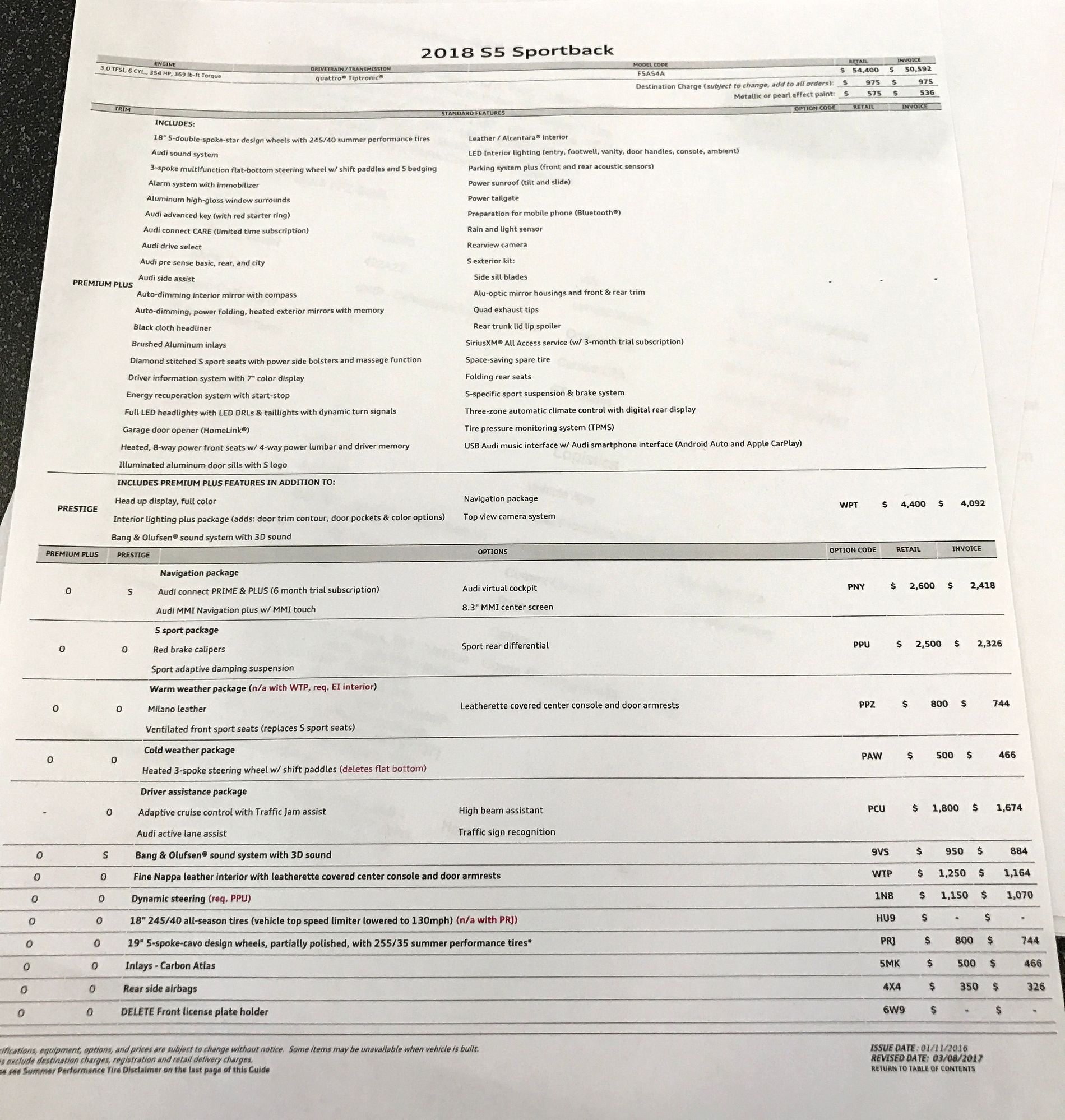 S5 Sportback invoice - AudiWorld Forums