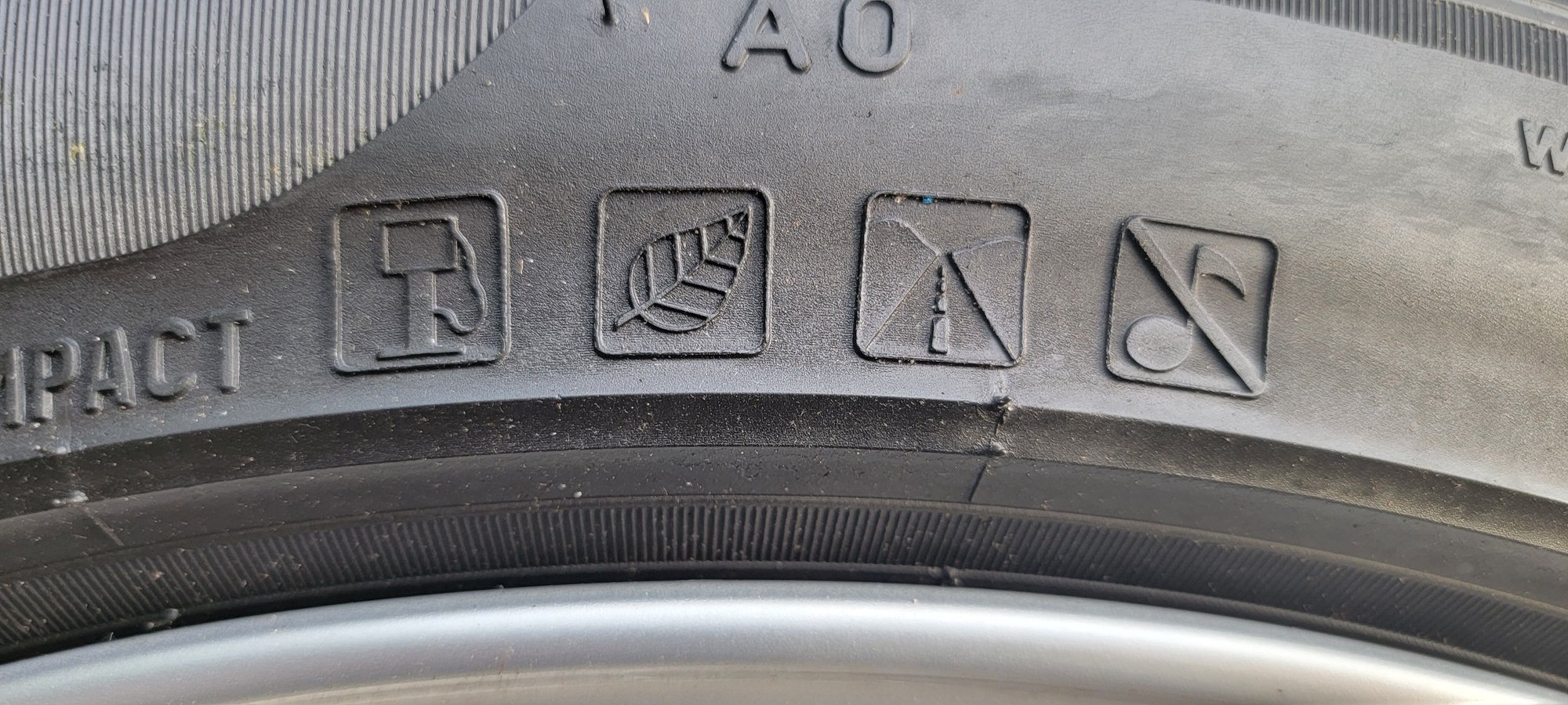 What do the pictograms on Pirelli P7's mean? - AudiWorld Forums