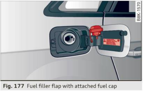 Fuel Cap tether broke - AudiWorld Forums