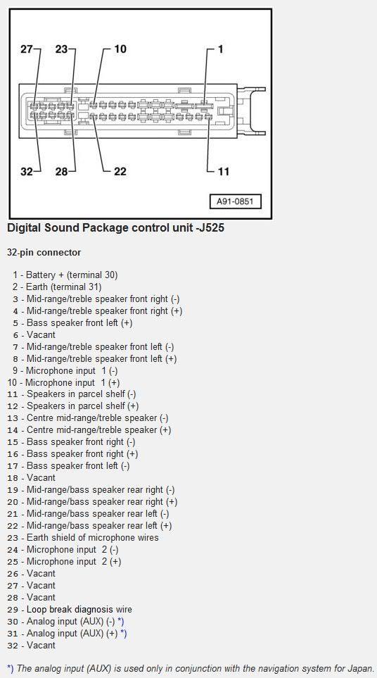 audio signal cable in A8 2003 - AudiWorld Forums