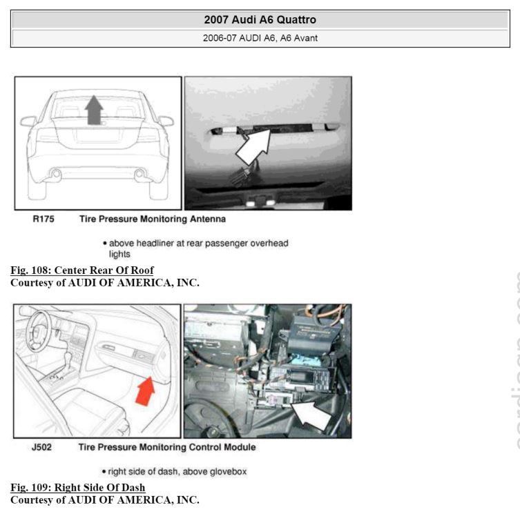 TPMS Antenna location 2007 A6 3.2? - Page 2 - AudiWorld Forums