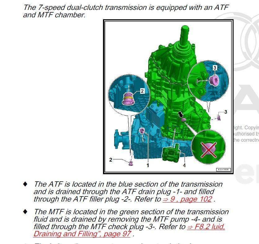 7-speed DL382 - 0CL transmission gearbox oil replaced - AudiWorld Forums