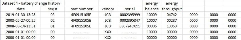 What exactly does resetting battery do? Skiping new battery coding... - Page 2 - AudiWorld Forums