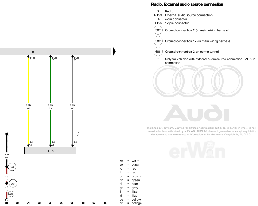 Wiring diagram for AUX - AudiWorld Forums