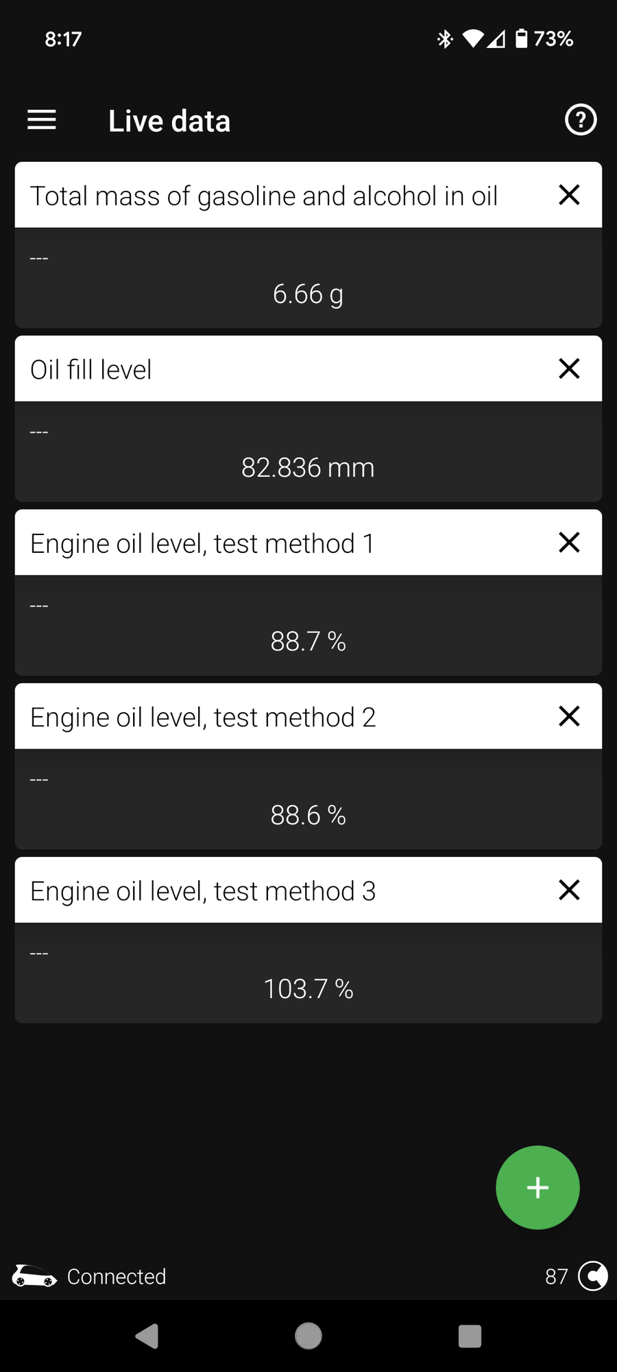 Interesting "data" for oil levels - AudiWorld Forums