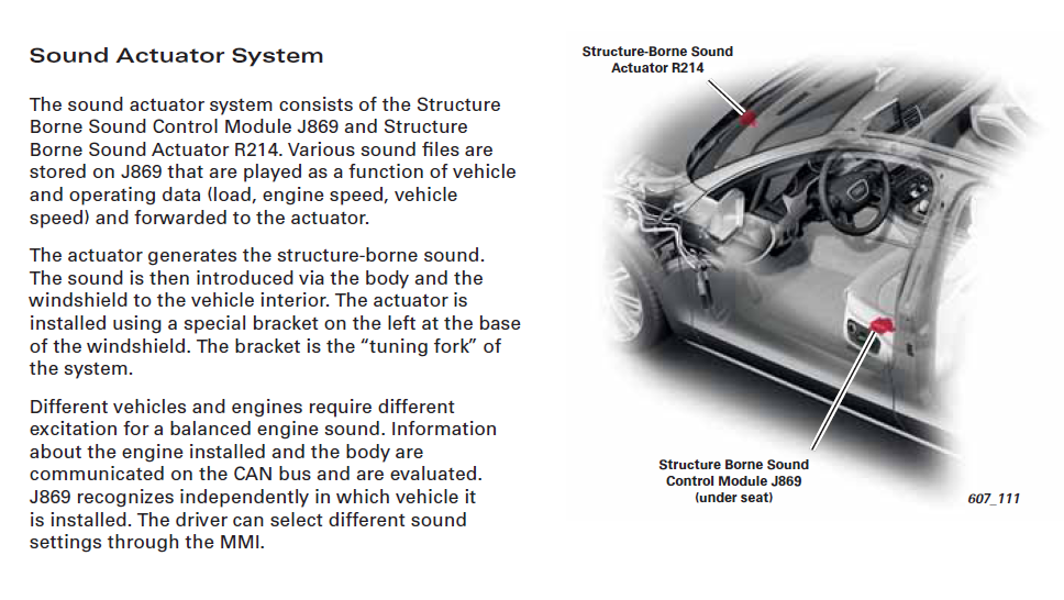 SOUNDAKTOR RETROFIT - AudiWorld Forums