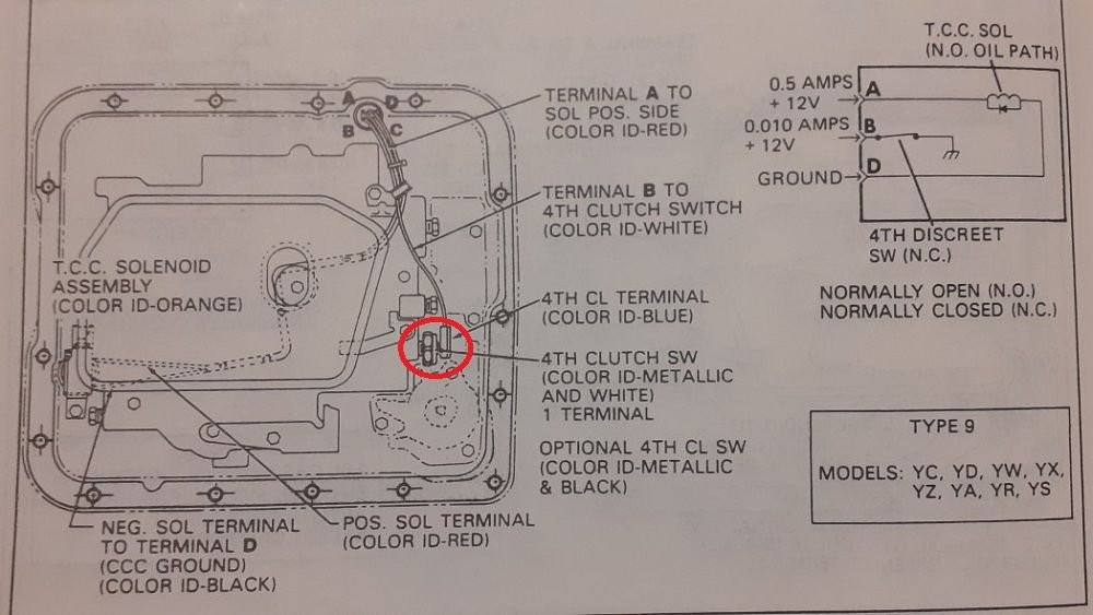 Change TCC wiring. - CorvetteForum - Chevrolet Corvette Forum Discussion