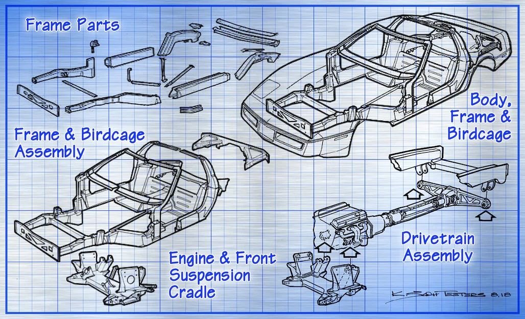 C4 Chassis Conceptual Overhaul Challenge - CorvetteForum - Chevrolet ...
