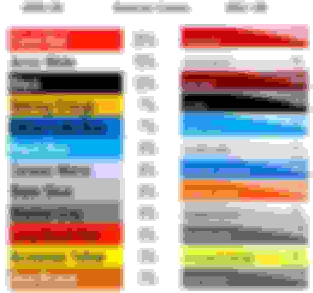 ERay Wide Body? - CorvetteForum - Chevrolet Corvette Forum Discussion