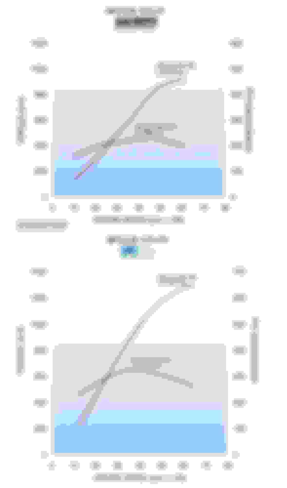 Not to Beat a Dead Horse, but LS2 vs LS3 LS7 vs LT1 Actual HP ...