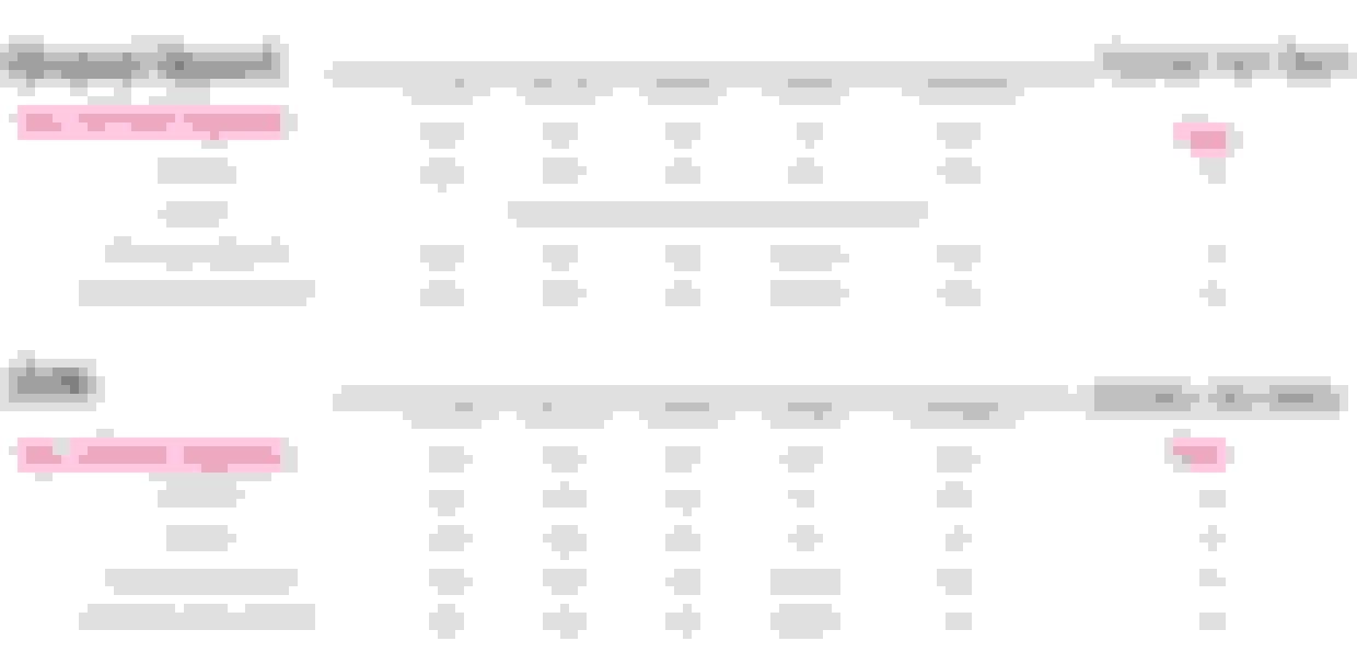 GM 22799212 "Air Dam" Center Air Deflector - CorvetteForum - Chevrolet ...