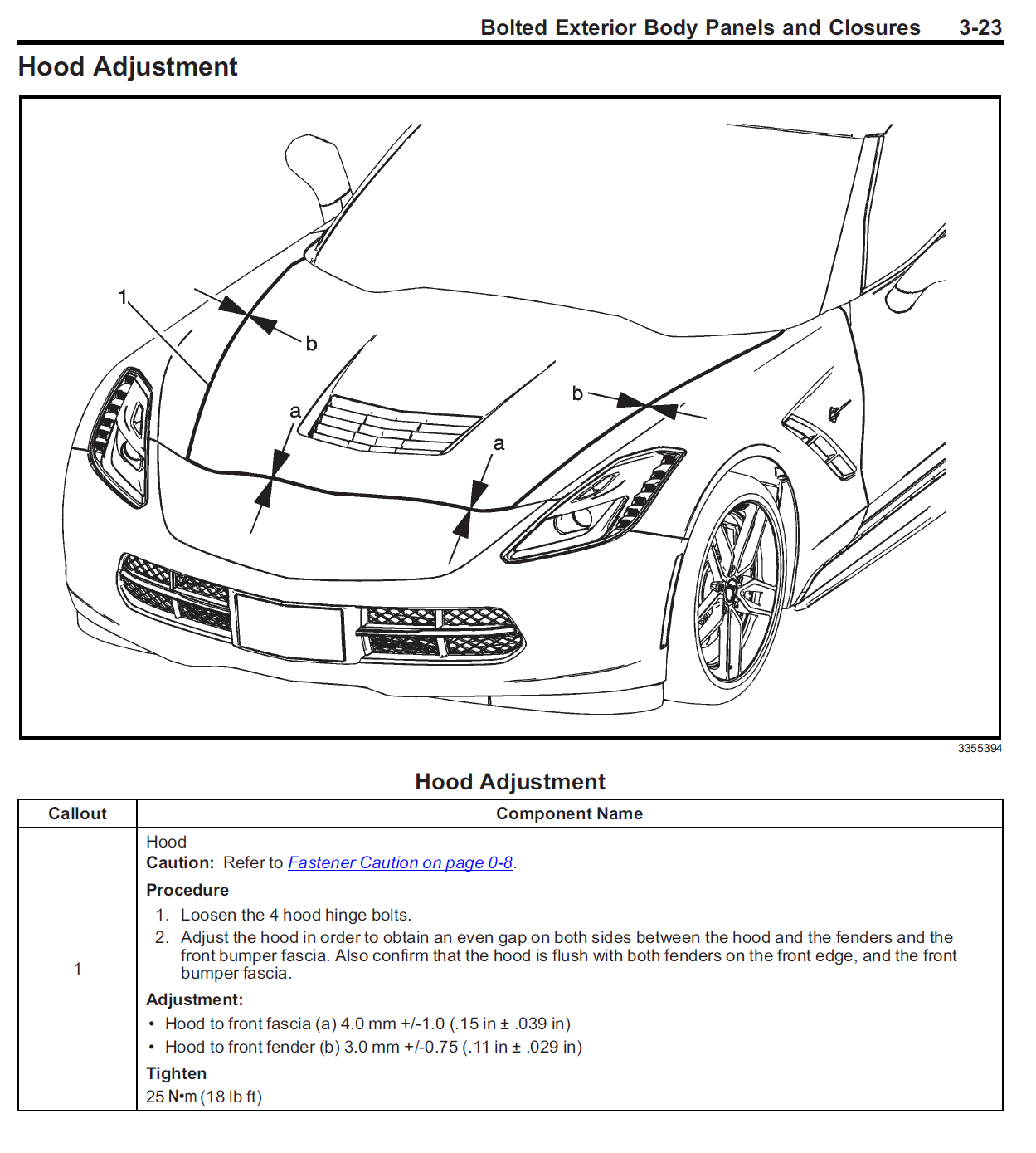 Buying used C7 Hood Mis-Alignment Question - CorvetteForum - Chevrolet ...