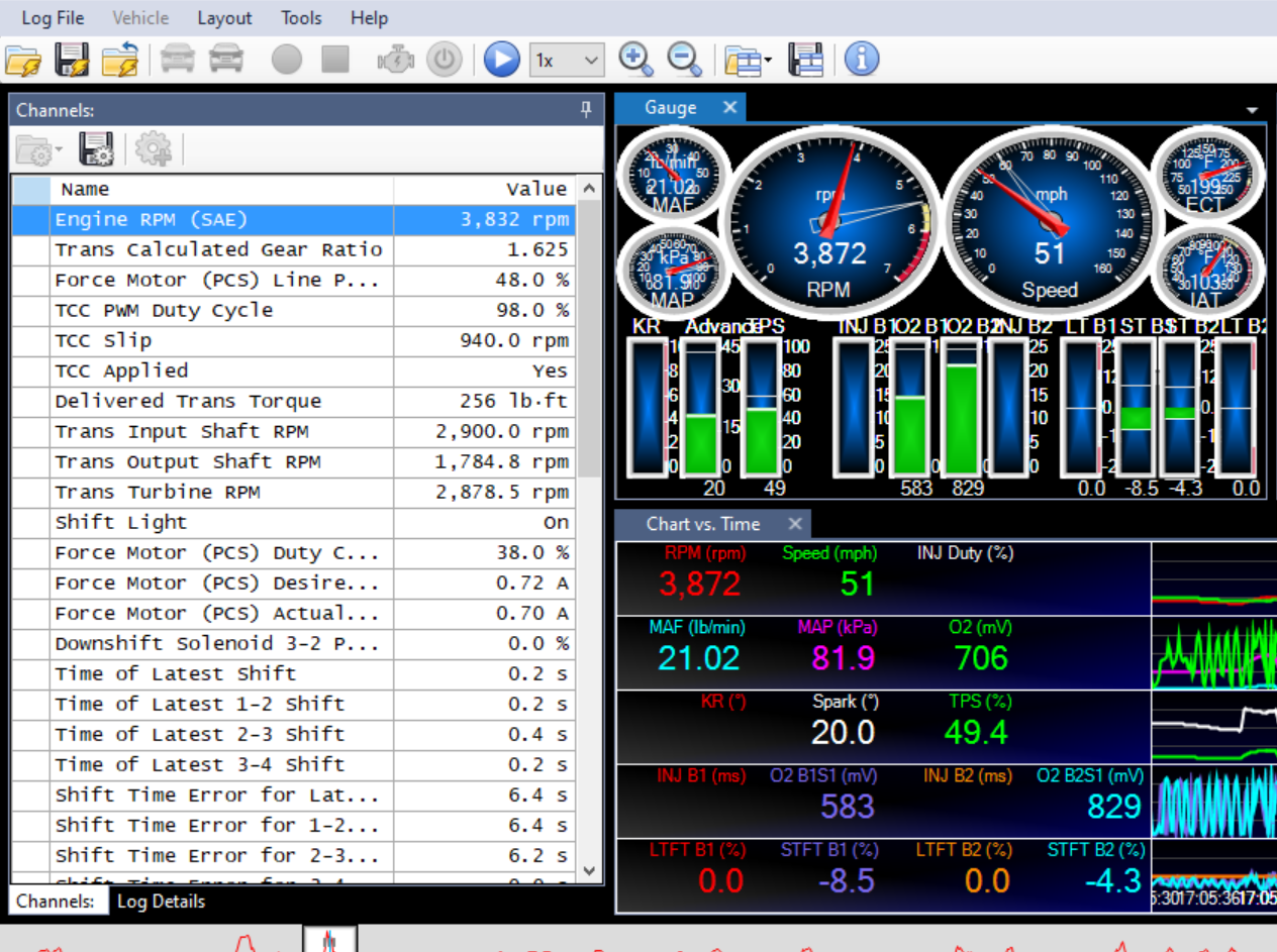 TCC Slip RPM Question - Does this look right? - CorvetteForum ...