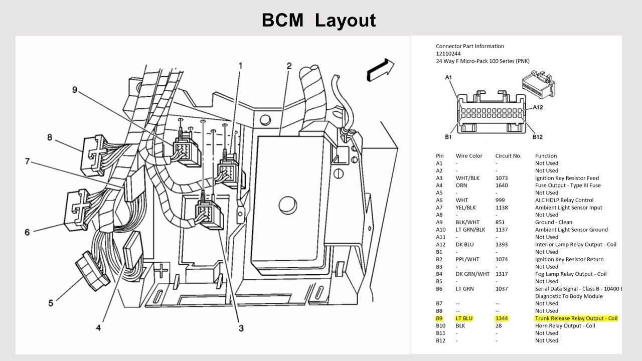 Keyless Ignition Wiring - CorvetteForum - Chevrolet Corvette Forum ...
