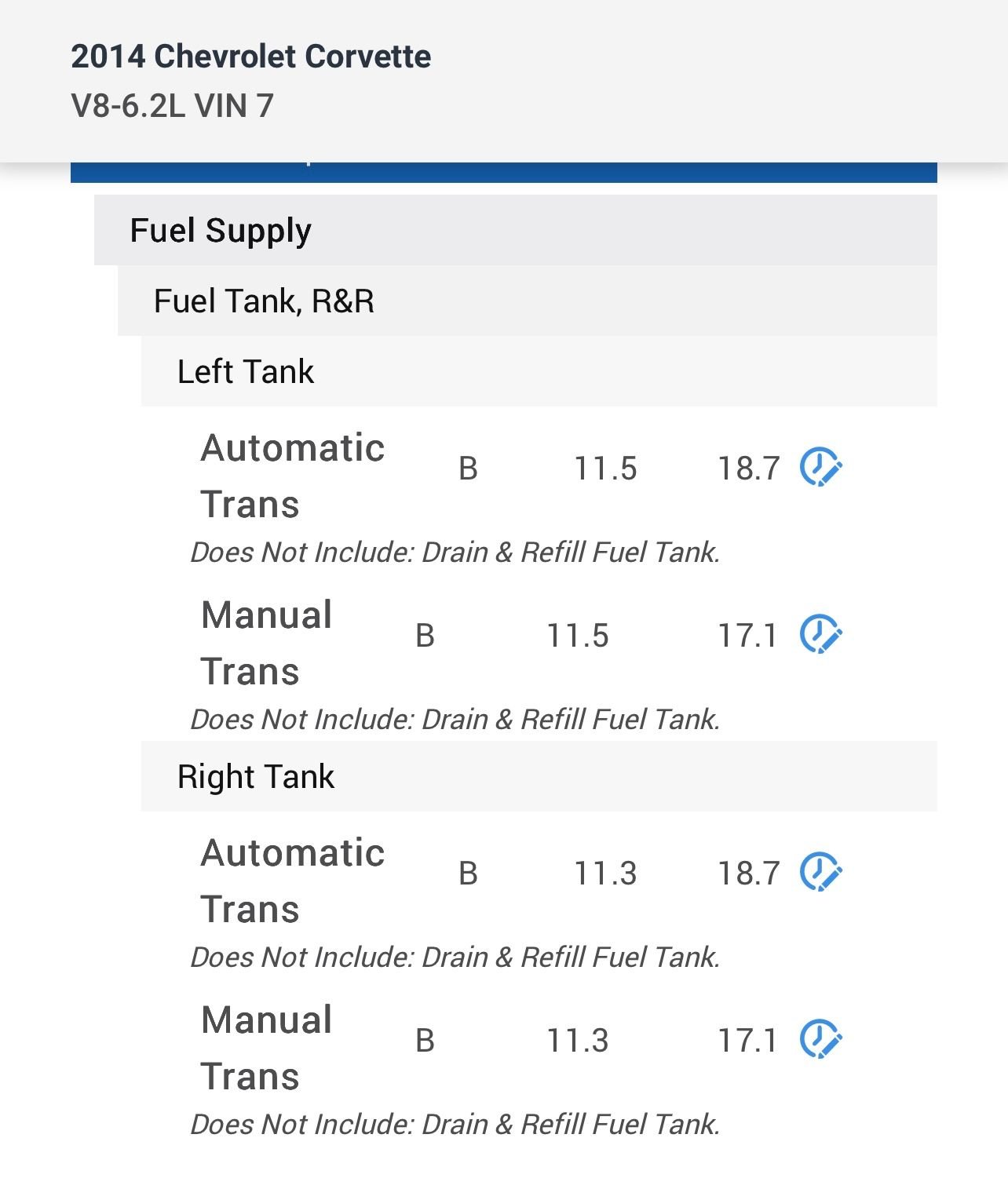 2014 C7 left side fuel tank leak - CorvetteForum - Chevrolet Corvette ...
