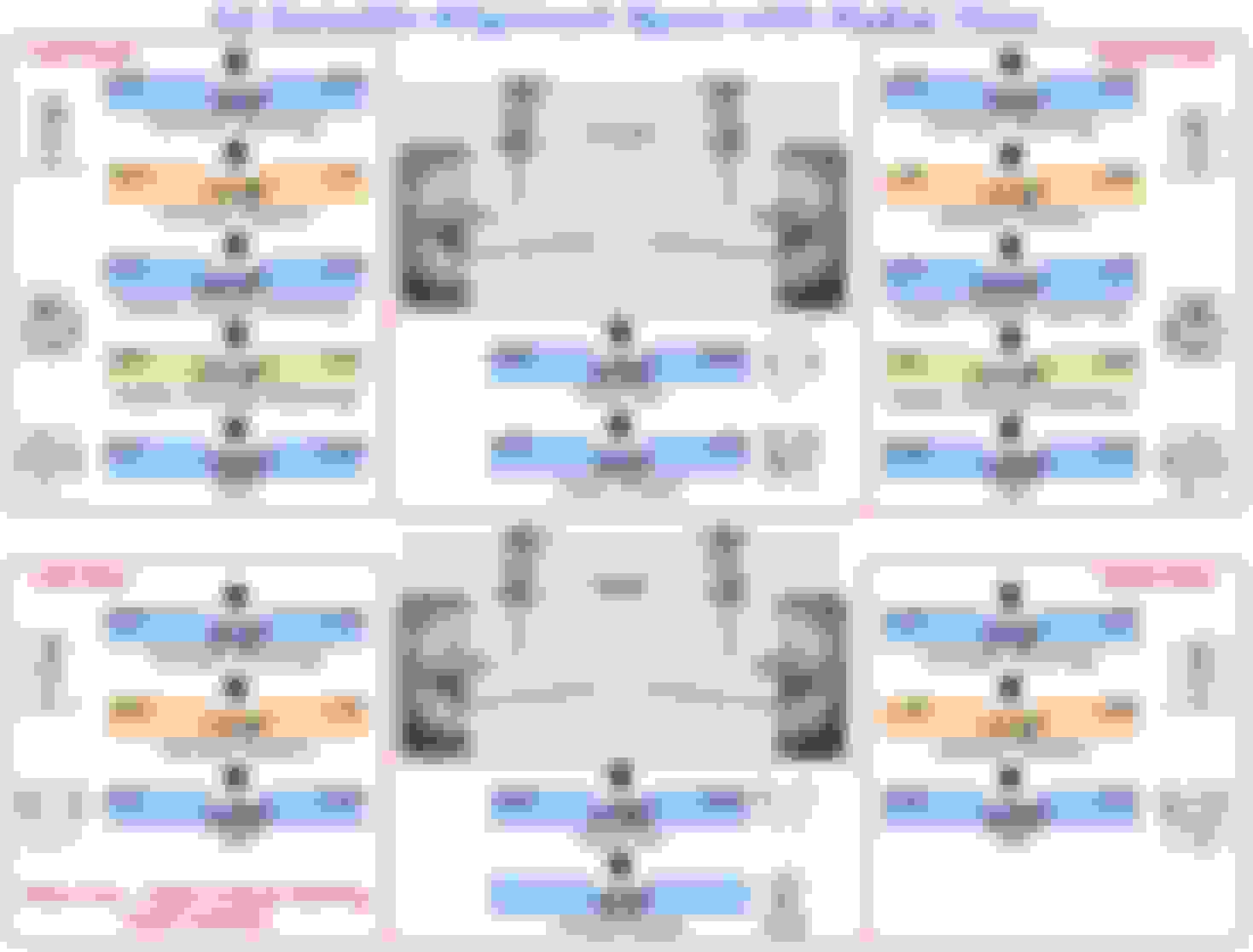 C2 When do you torque down the trailing arm front bolt during alignment ...