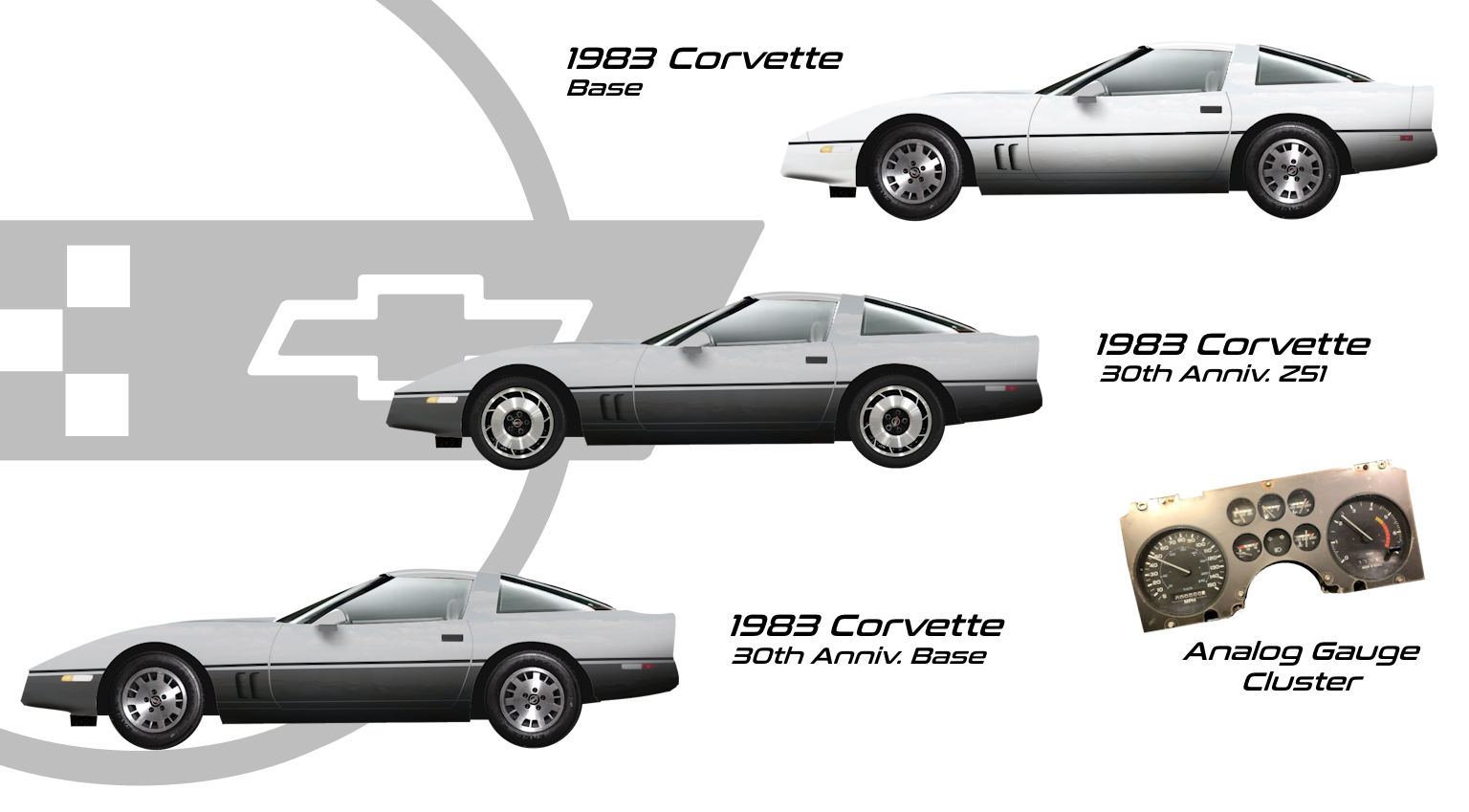 1983 Corvette 30th Anniv. CONCEPT - CorvetteForum - Chevrolet Corvette ...