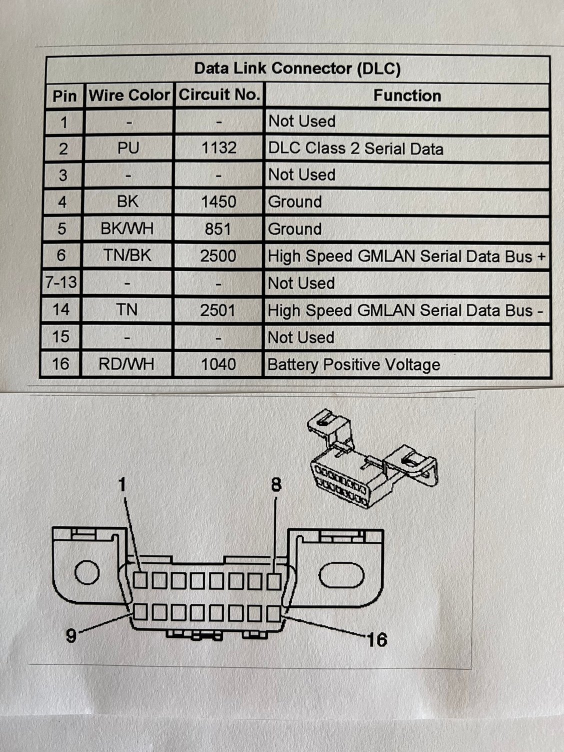 2005 OBD port connection issues - CorvetteForum - Chevrolet Corvette ...