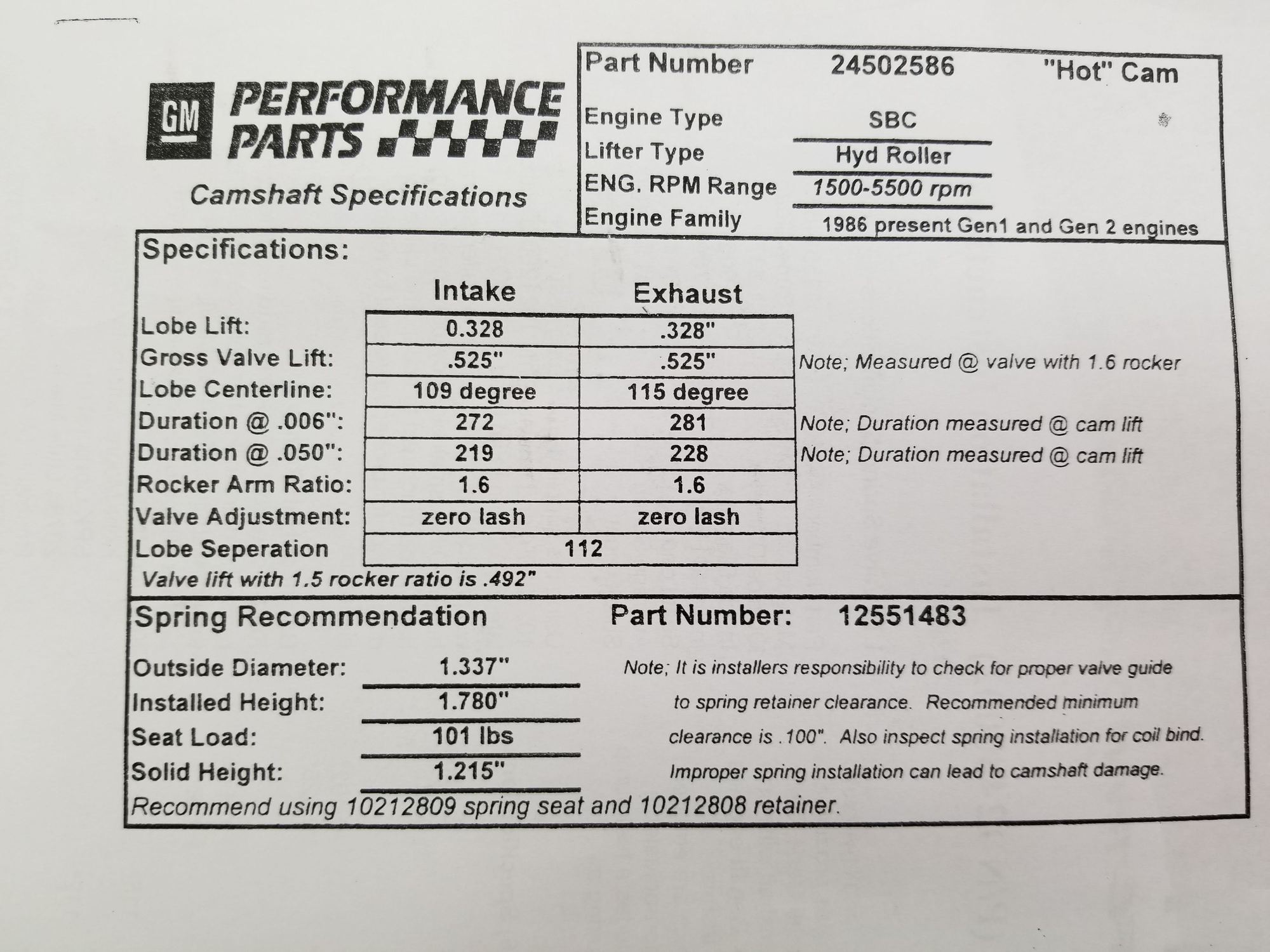 1994 LT1 Compression Ratio - CorvetteForum - Chevrolet Corvette Forum ...