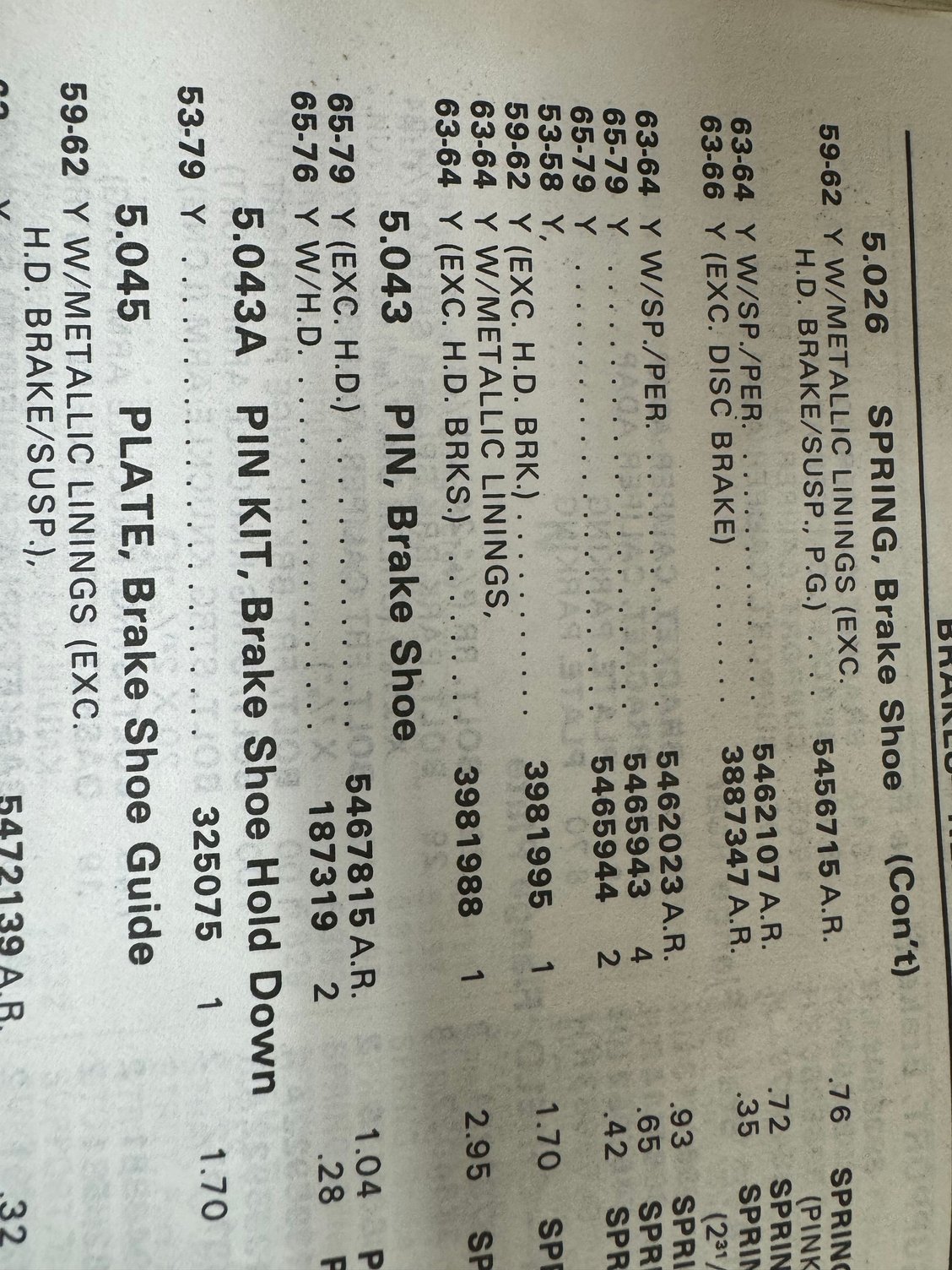 C2 63 with j65 option questions - CorvetteForum - Chevrolet Corvette Forum Discussion