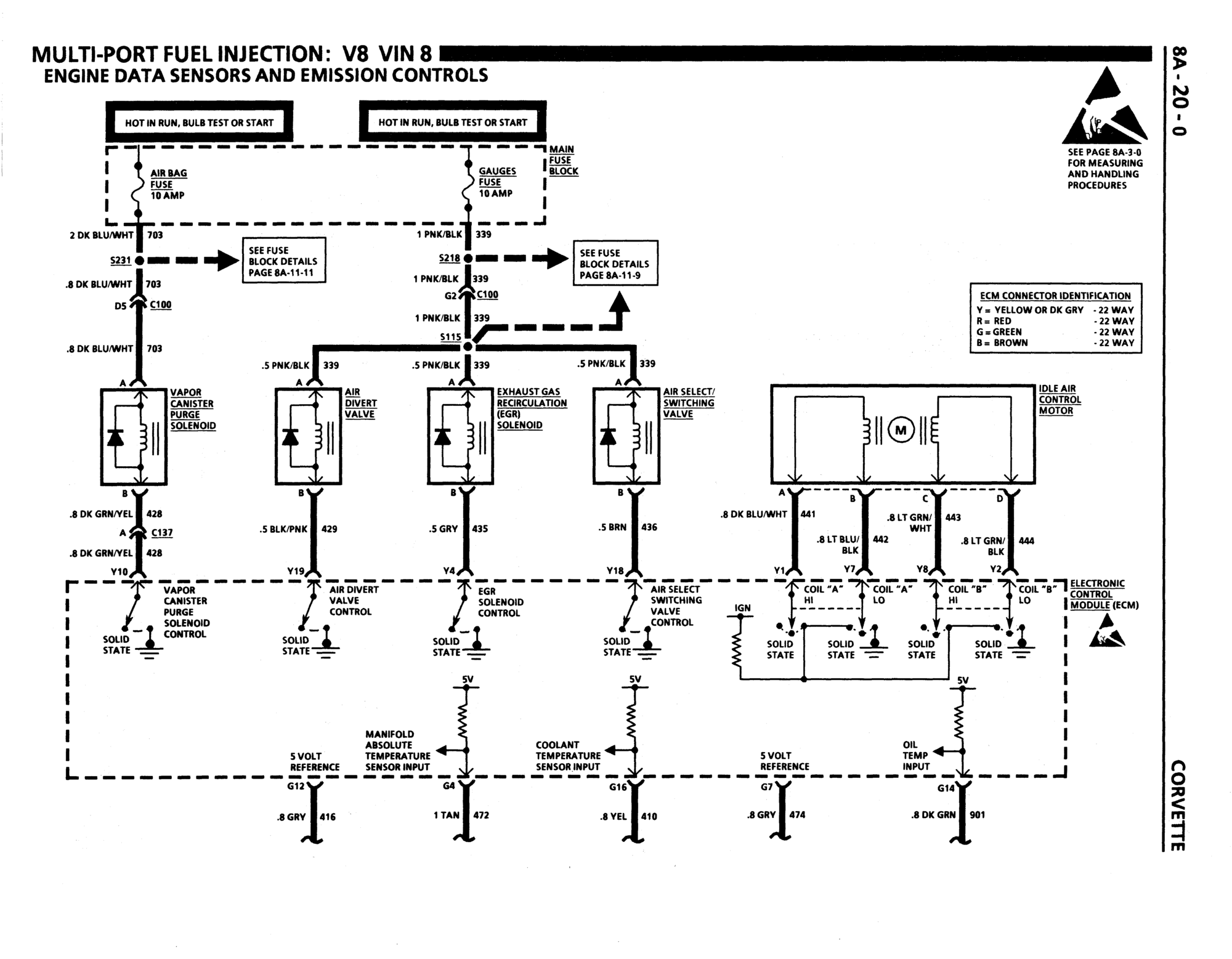 90 l98 sputtering on acceleration - CorvetteForum - Chevrolet Corvette ...