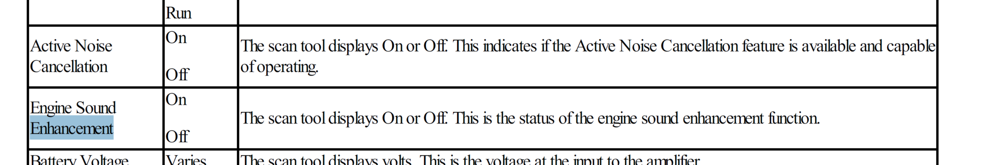 Cabin engine sound enhancement - CorvetteForum - Chevrolet Corvette ...