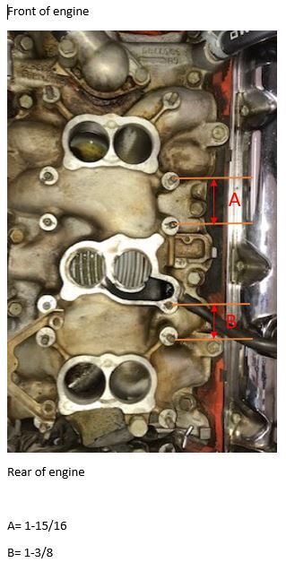 Holley 3x2 Tri-Power SBC set-up fitment - Page 2 - CorvetteForum ...