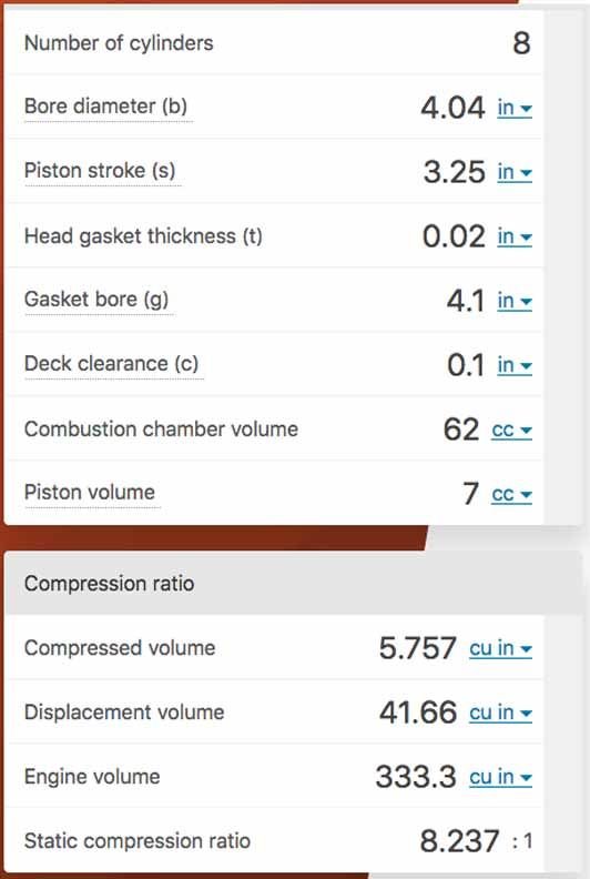 C2 Compression ratio - CorvetteForum - Chevrolet Corvette Forum Discussion