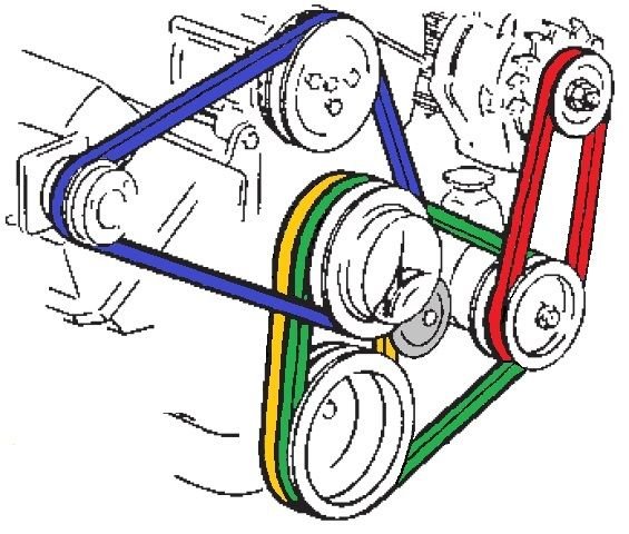 454 corvette idler pulley and belt - CorvetteForum - Chevrolet Corvette ...